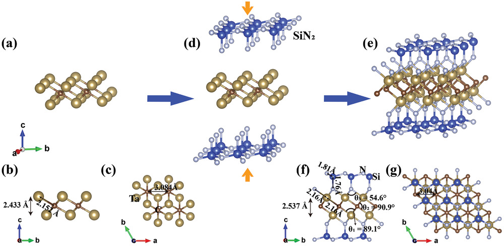 Prof. Hui PAN's Research Group - Institute of Applied Physics and ...